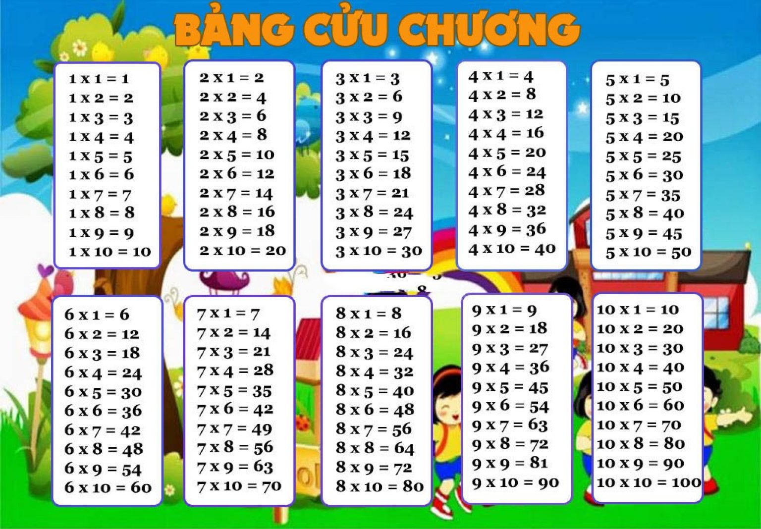 B ng C u Ch ng Nh n Chia 1 2 3 4 5 6 7 8 9 10 Cho L p 1 L p