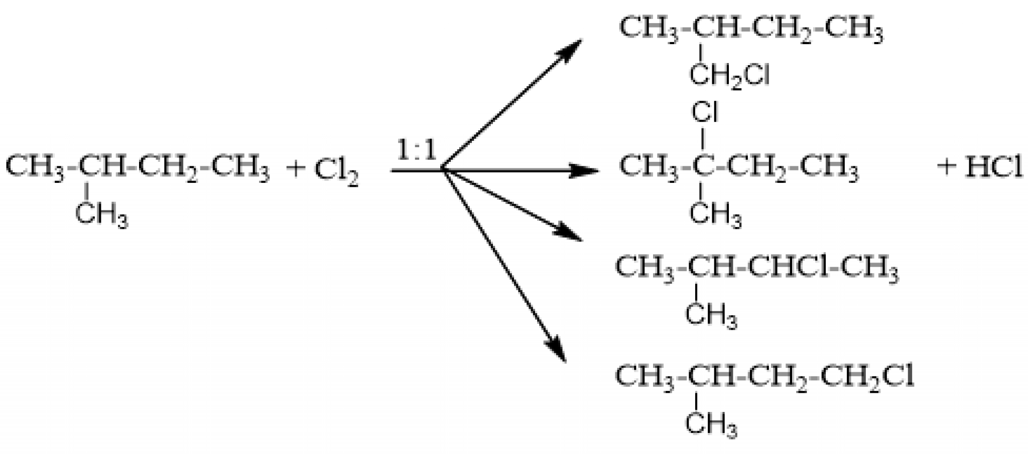 Isopentan là gì ? Tên thay thế là gì ? Một số phản ứng hóa học khác