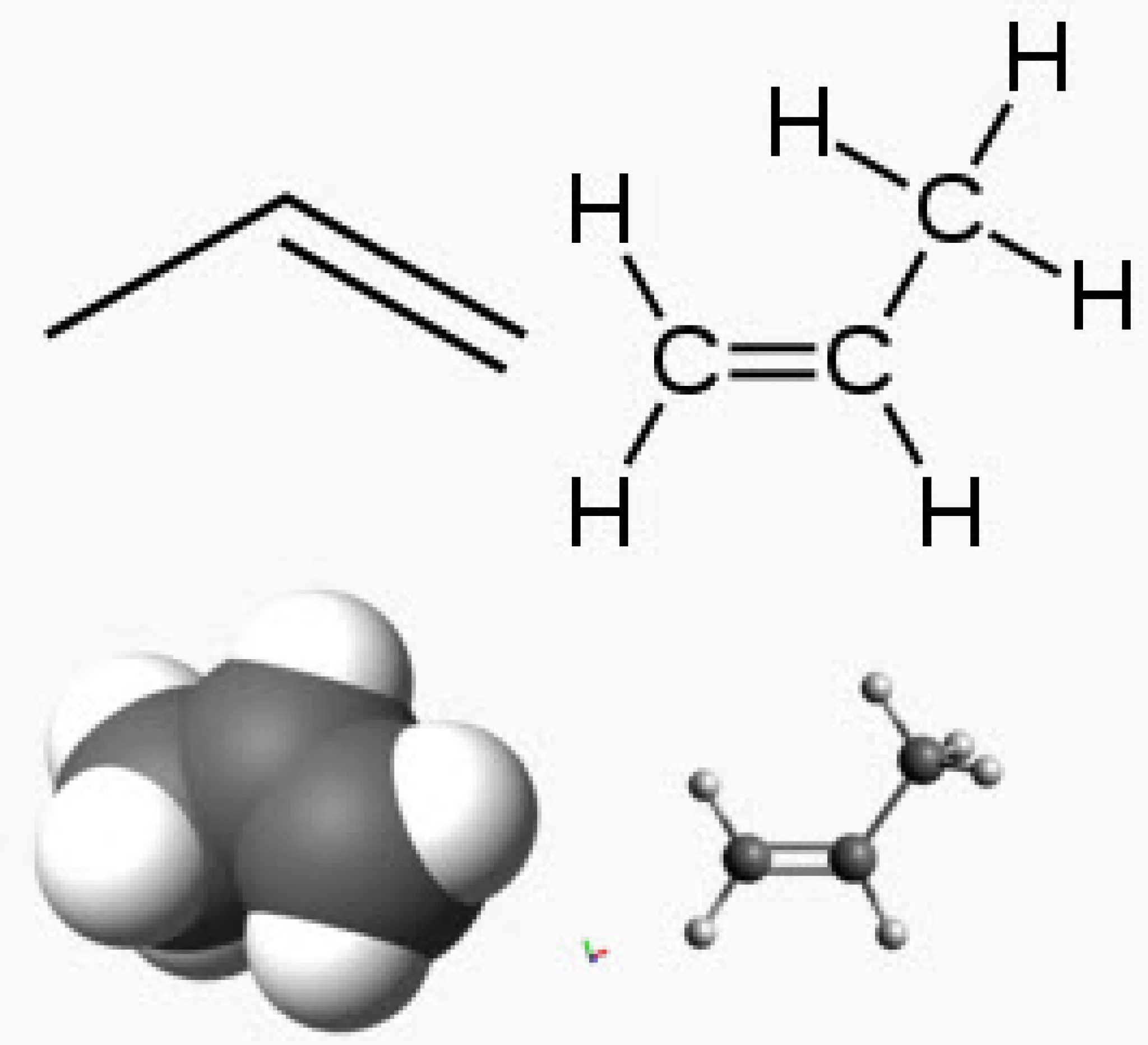 Propilen là gì ? Propilen có những phản ứng gì ? Có công thức hóa học ...