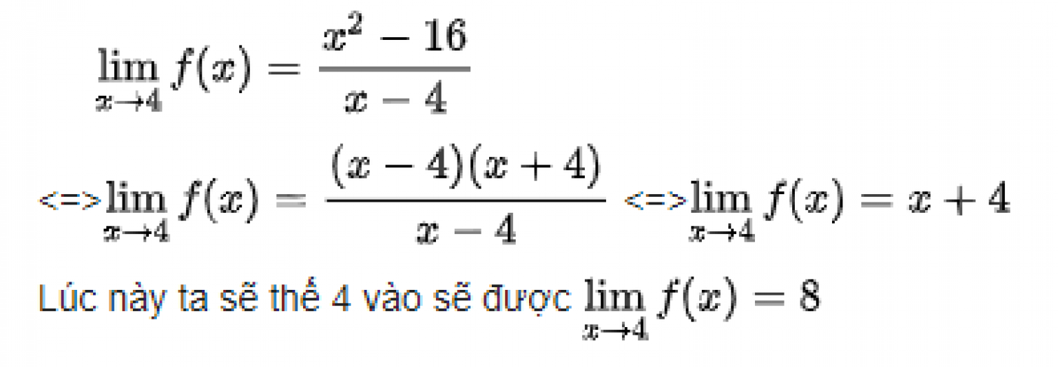 Cách tính lim bằng tay của hàm số, bằng phương pháp thủ công đơn giản nhất
