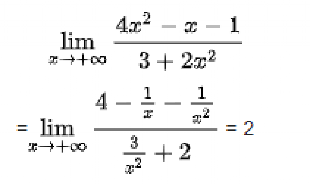 Cách tính lim bằng tay của hàm số, bằng phương pháp thủ công đơn giản nhất