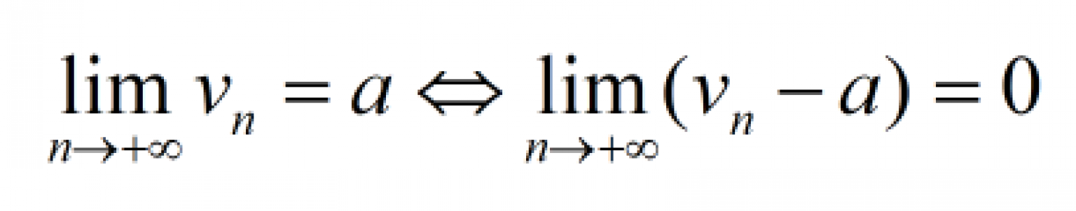 Cách tính lim bằng tay của hàm số, bằng phương pháp thủ công đơn giản nhất