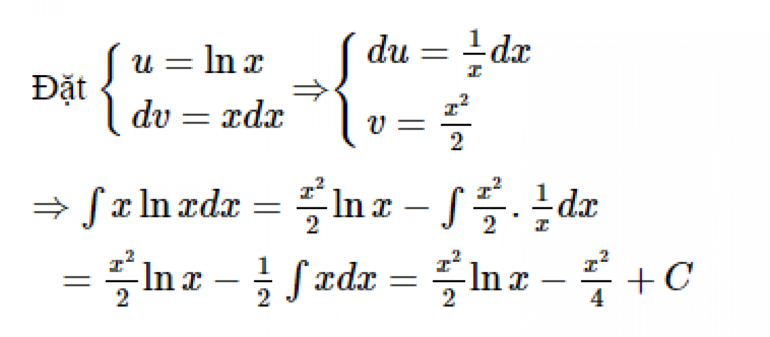 Nguyên hàm lnx là gì ? Công thức tính nguyên hàm ln và bài tập minh họa