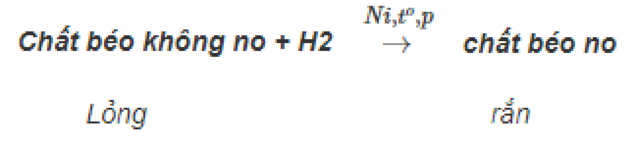 Triglixerit là gì ? Triglixerit có công thức là gì ? Thành phần gì