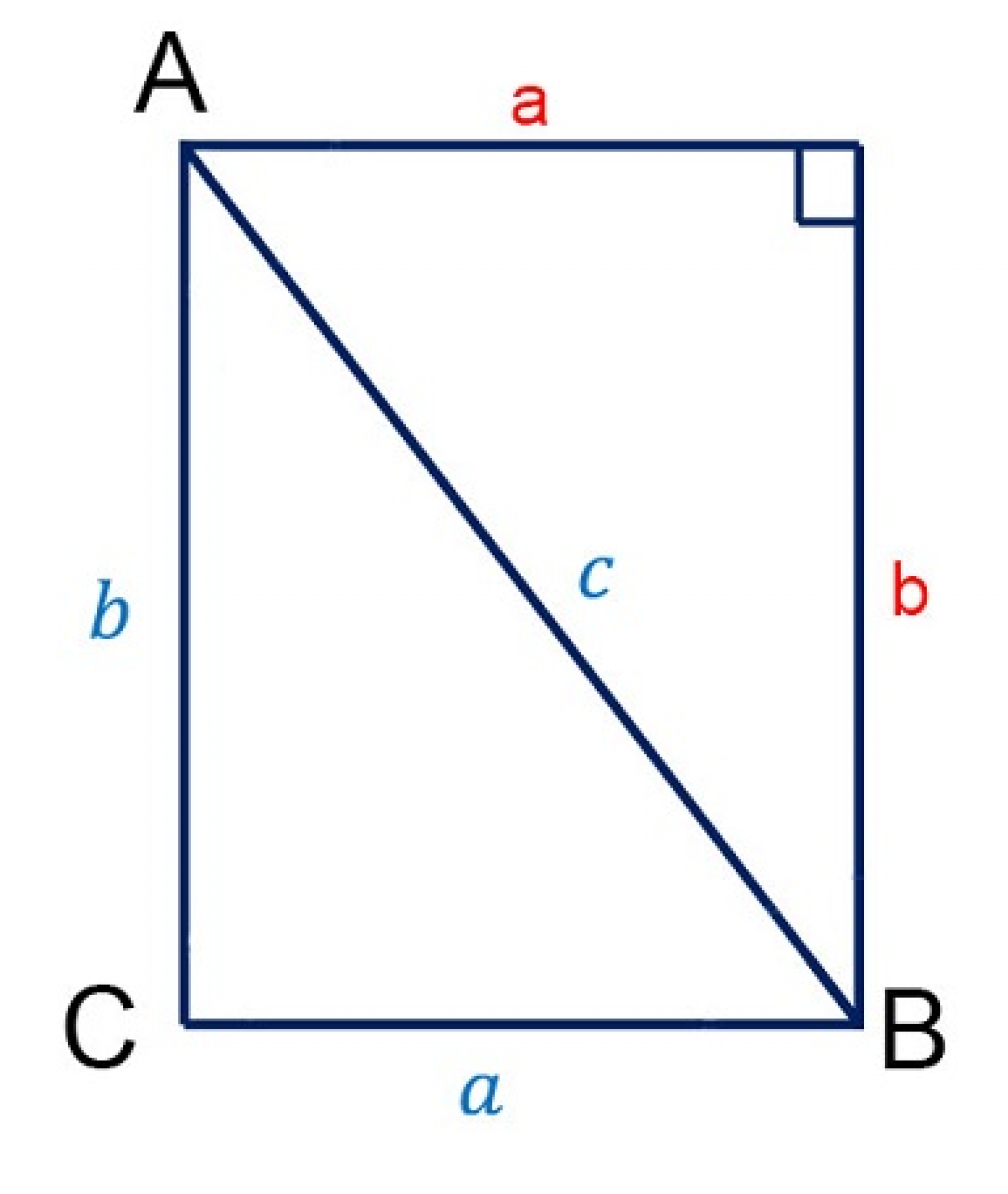 Định lý Pitago đảo là gì ? Dùng để làm gì ? Lý thuyết, công thức, bài ...
