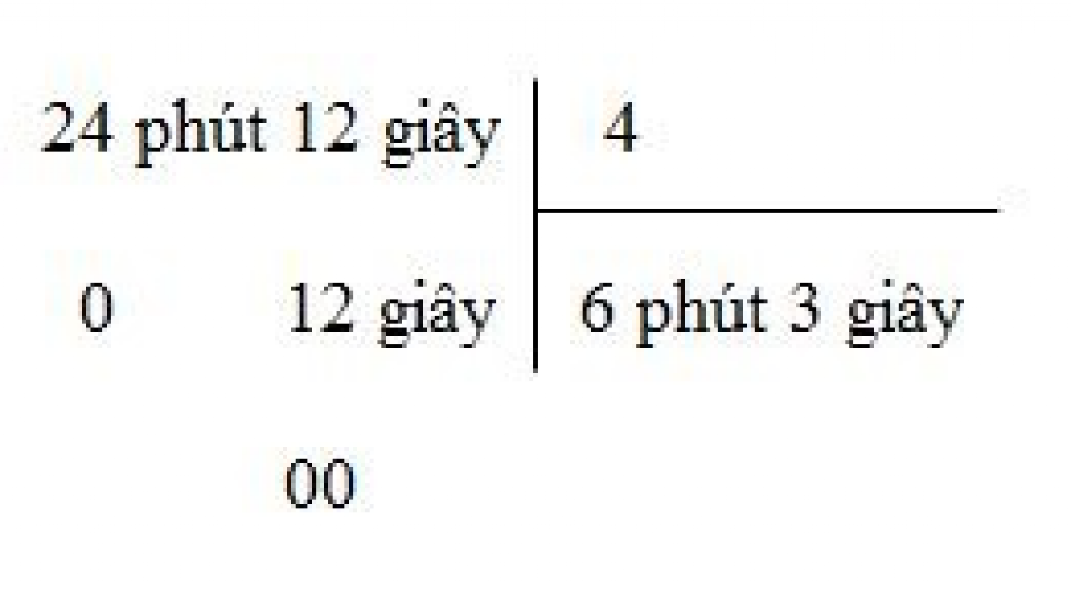 Phép chia số đo thời gian cho một số tự nhiên ? Cách chia và bài tập ...