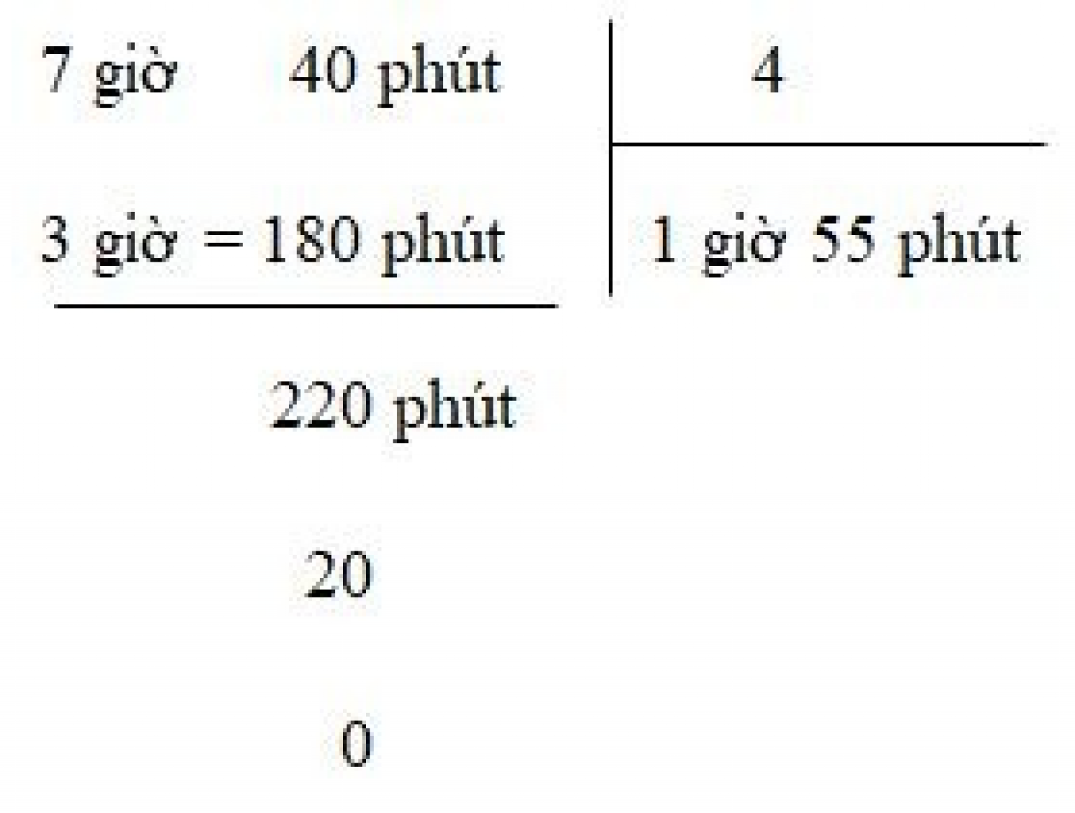 Phép chia số đo thời gian cho một số tự nhiên ? Cách chia và bài tập ...